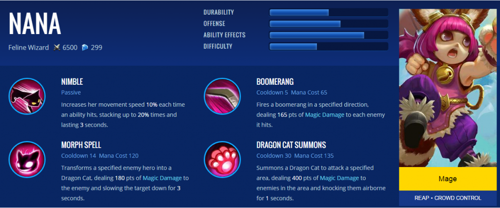 Nana | Mobile Legends Bang Bang Wiki | GamerHub